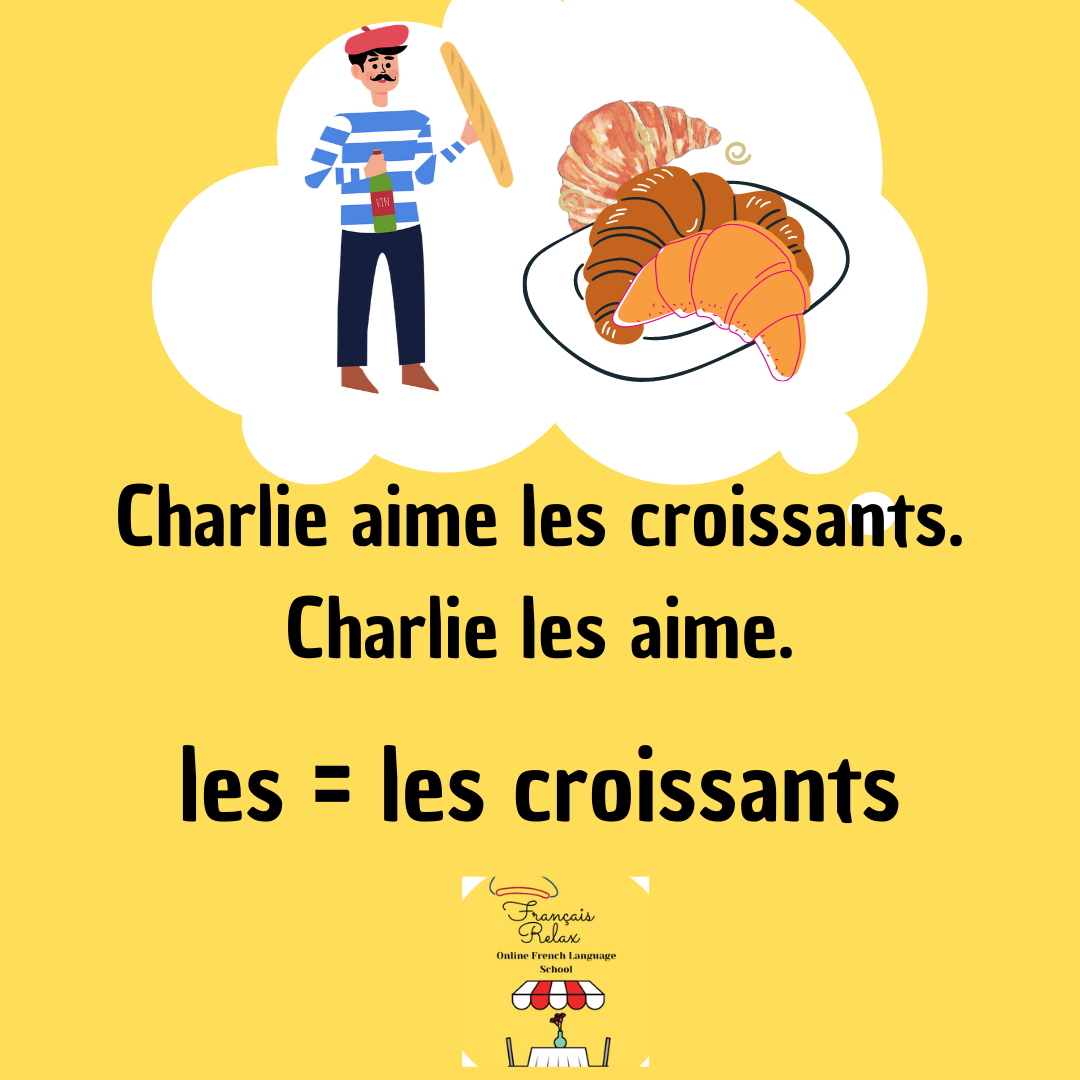 Les pronoms compléments directs – Français Relax